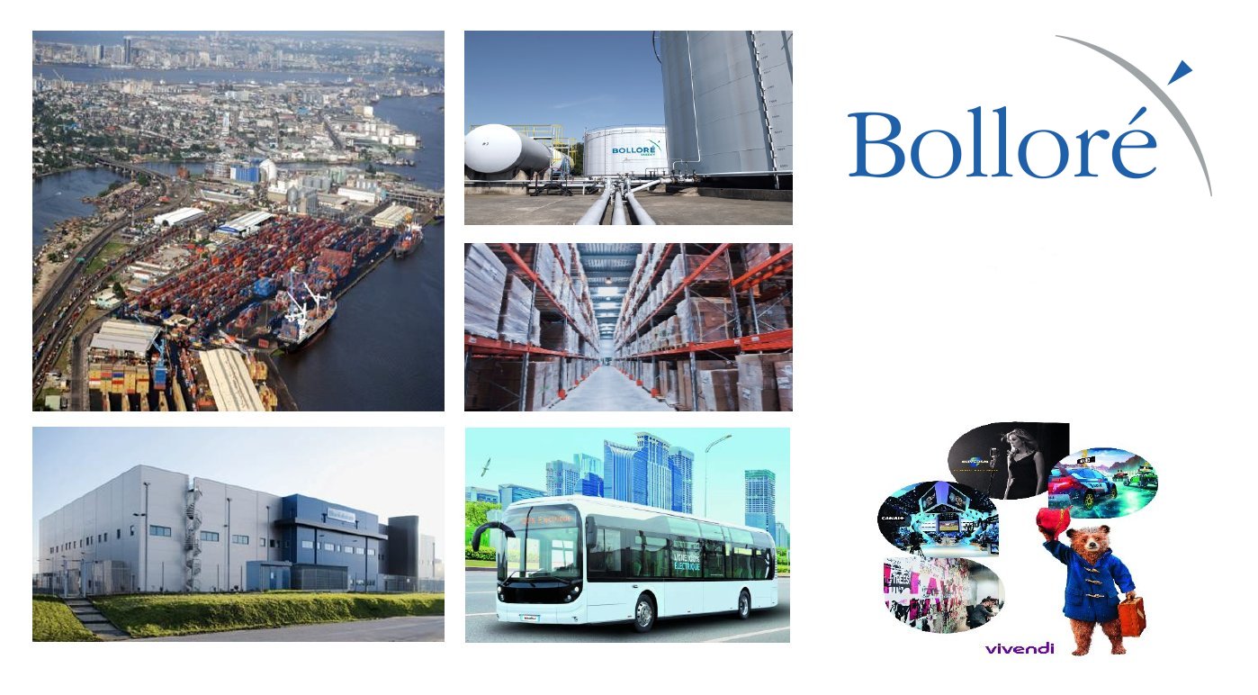 Home - Bolloré
